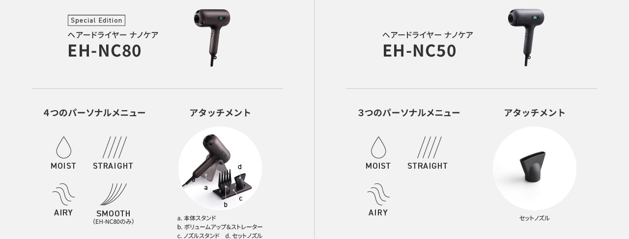 「EH-NC80」と「EH-NC50」の違いは？【パナソニックドライヤー】 | おすすめmono.com